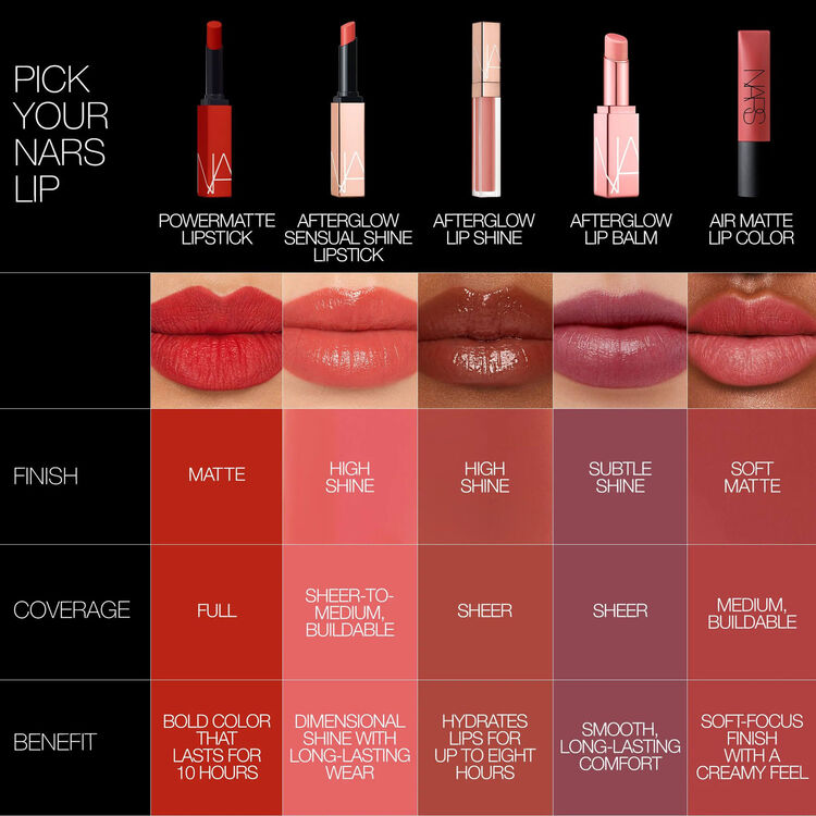 Afterglow Sensual Shine Lipstick Nars Cosmetics Nars Cosmetics