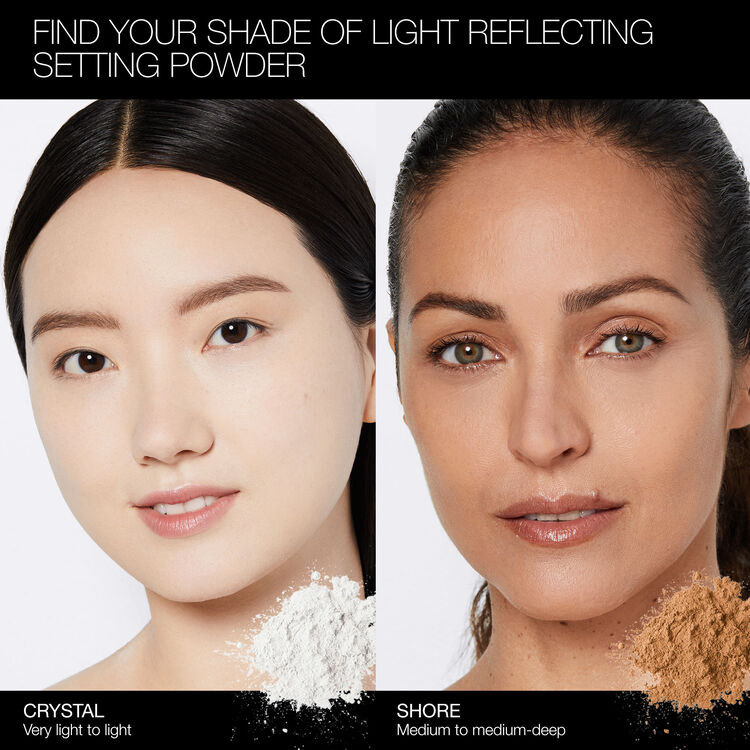 Nars Light Reflecting Pressed Setting Powder How To Use | Shelly Lighting