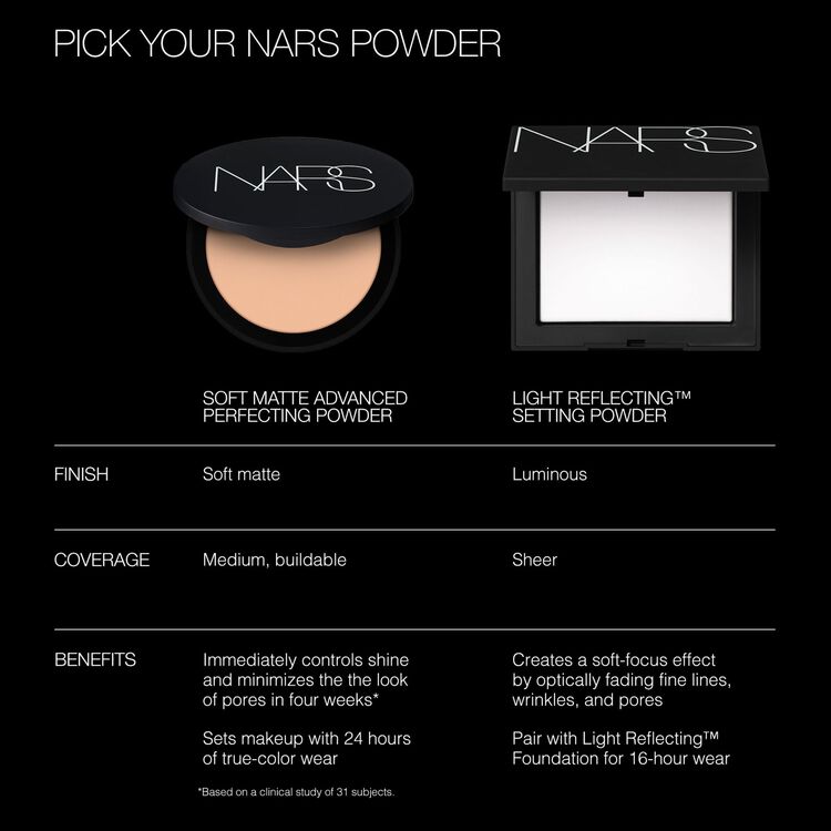 Soft Matte Advanced Perfecting Powder | NARS Cosmetics | NARS Cosmetics