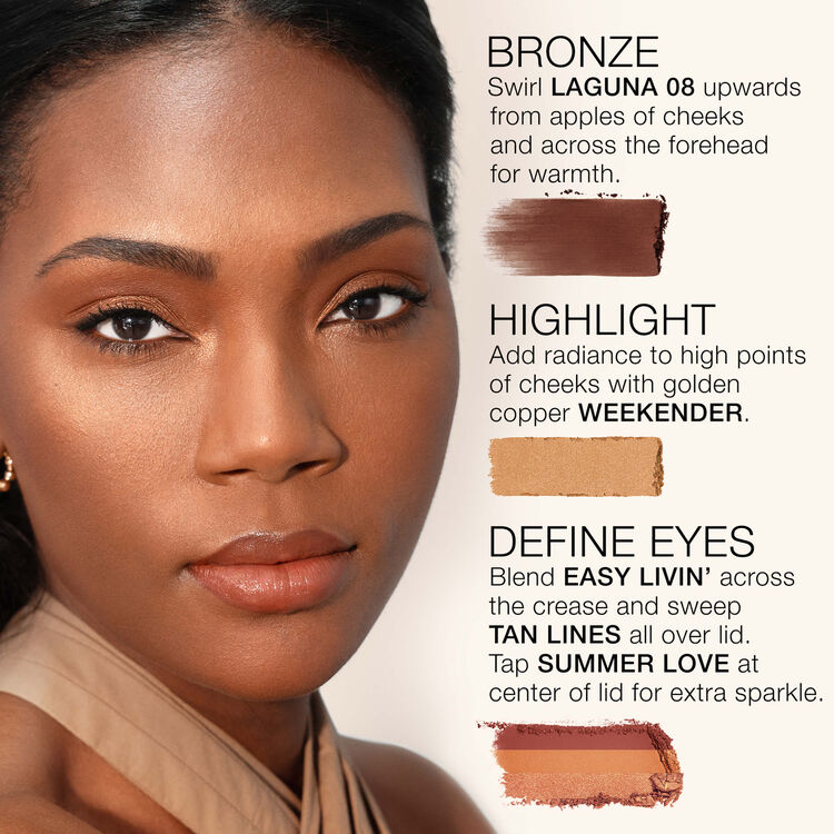 Laguna Ultimate Face Palette | NARS Cosmetics